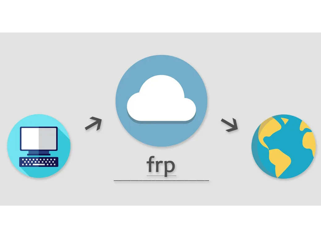 Nas-QNAP-系列06-FRP内网穿透 - Jeyfang的博客